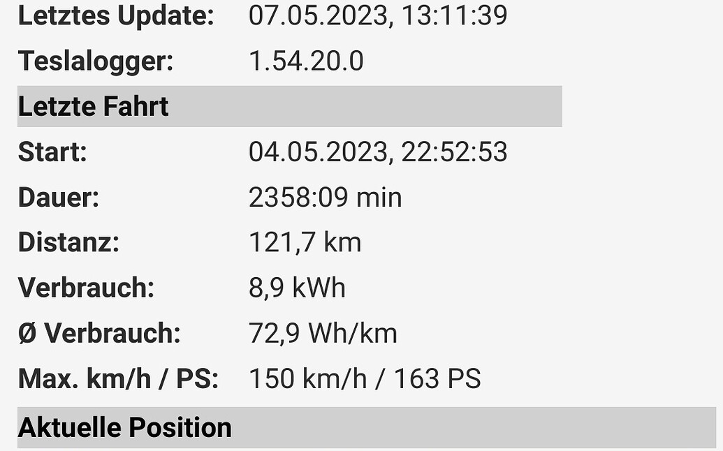 Teslalogger mit Raspberry Pi & MySql & Grafana & OSM (Teil 2) - #1455 ...