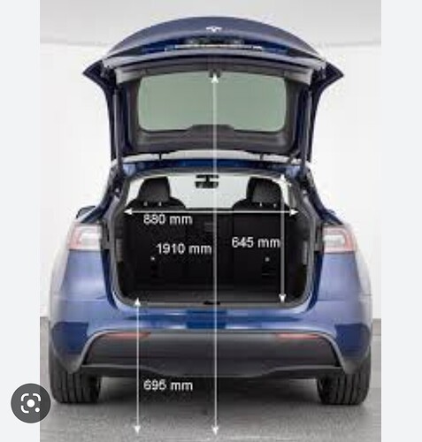 Tesla Model Y Kofferraumvolumen
