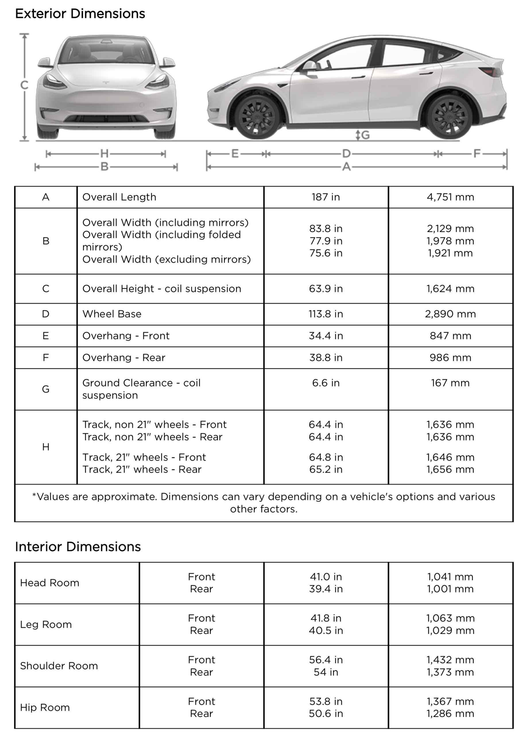 Model Y - Abmessungen und Gewichte - Model Y Allgemeines - TFF Forum ...