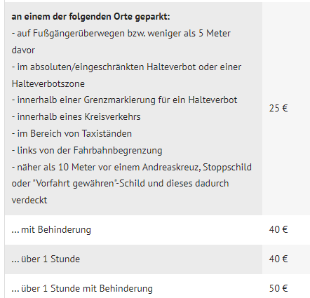 Mobility Hub Strafzettel